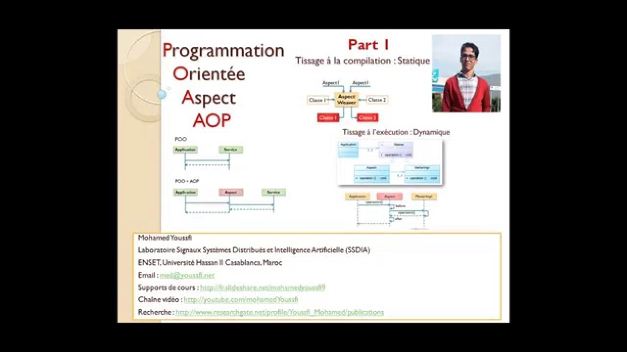 Part 1 Programmation Orientée Aspect By Mohamed Youssfi - YouTube