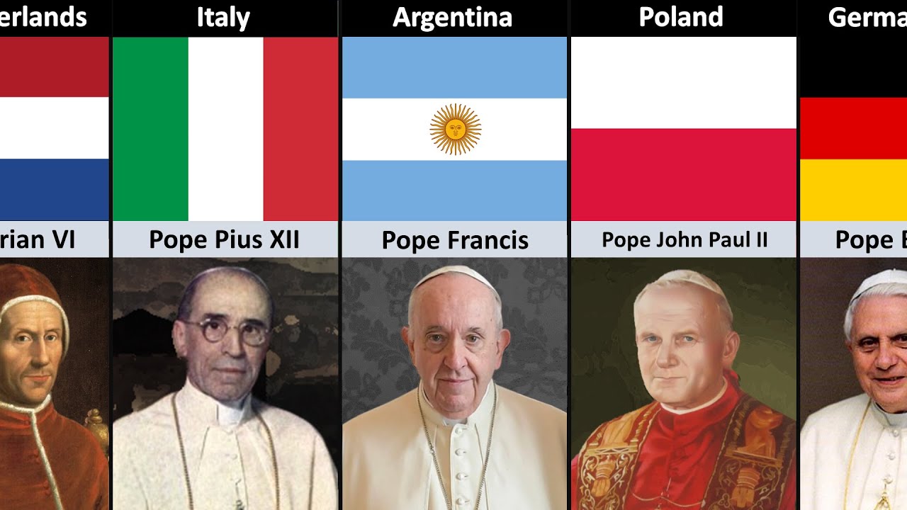 Pope Is From Which Country - YouTube