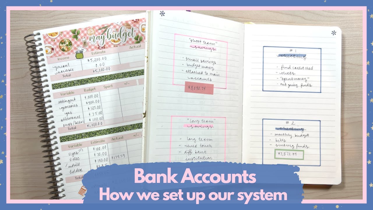 How we set up our bank accounts for our Budget System | Cashless ...