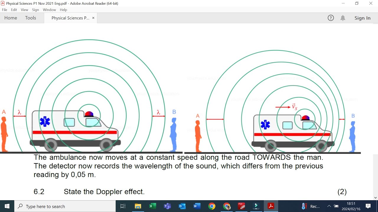 B | NOVEMBER 2021 GRADE 12 PHYSICAL SCIENCES - Doppler Effect (approach ...