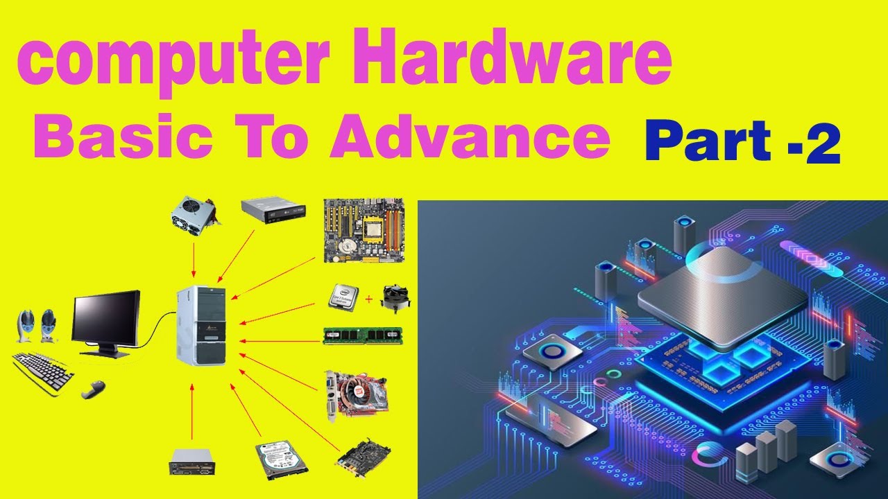 Computer hardware course | It system | Type of computer | part2 by kd ...