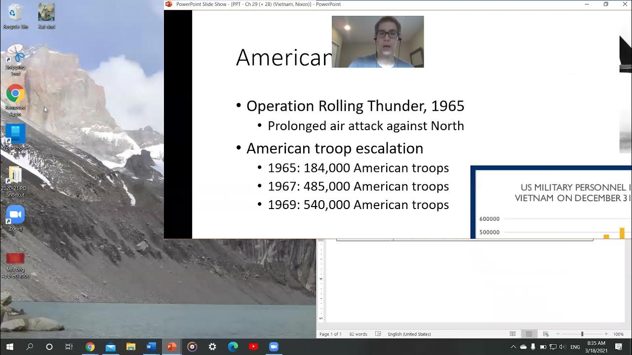 APUSH Chapter 29: Nixon and Vietnam - YouTube