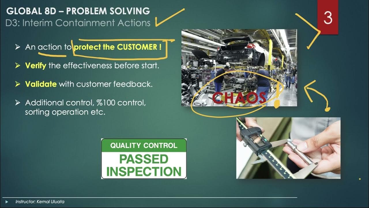 8D Problem Solving Method / D3: Interim containment action - YouTube