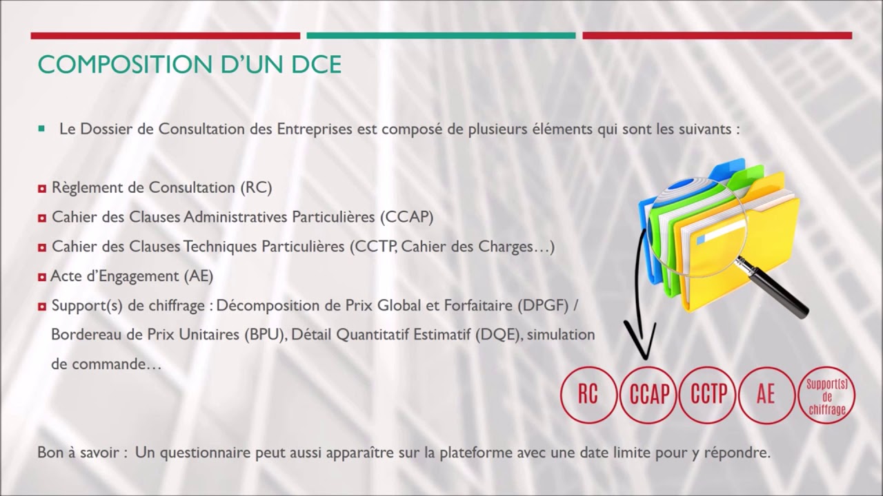 Définition et composition DCE - YouTube