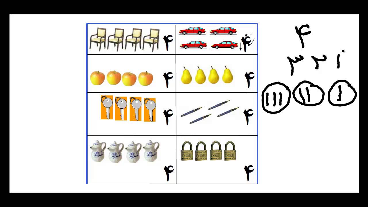 Learn maths Lesson 4 Learn four in Pashto - YouTube