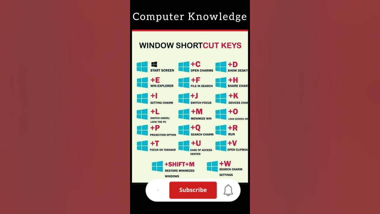 windows short cut key #computerknowledgeandtrainer #computereducation #shortsvideo - YouTube