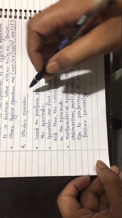 Operators in C++ language/operators in c plus plus /programming ...