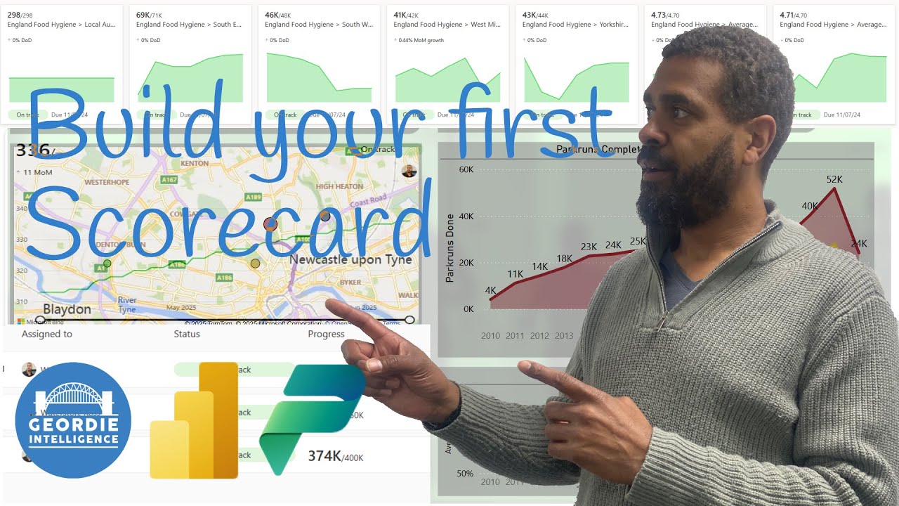 Build your first Power BI Scorecard (Metrics)! - YouTube