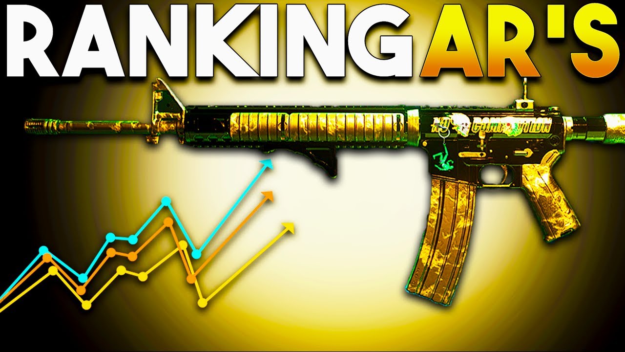 Top 5 MOST OVERPOWERED Assault Rifles in MW2! - Best AR Meta | Modern ...