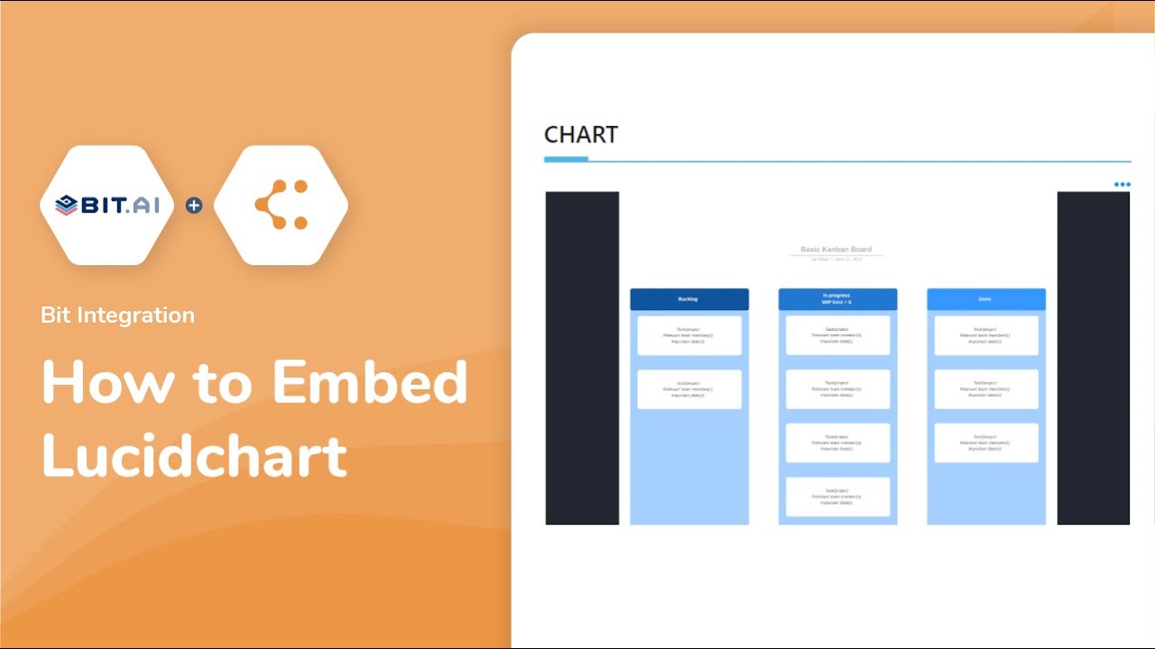How to Embed Lucidchart on Documents | Bit Docs - Bit.ai - YouTube