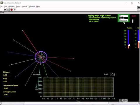 Velocity Acceleration Visualization - YouTube