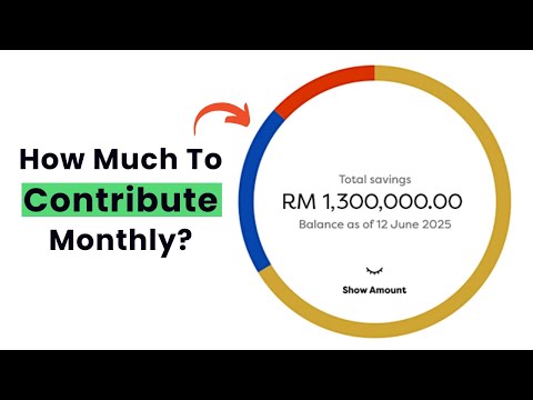 Becoming An EPF Millionaire Is Simple (But Not Easy)