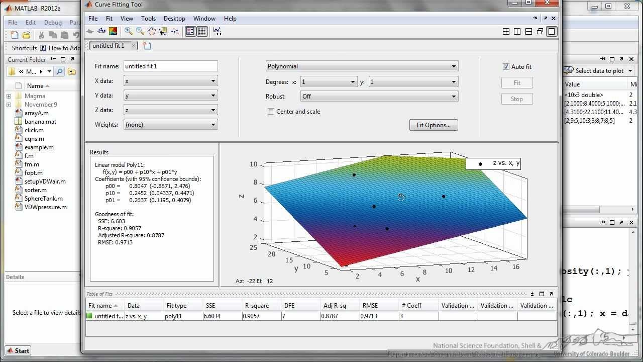 Model Fitting and Regression in MATLAB - YouTube