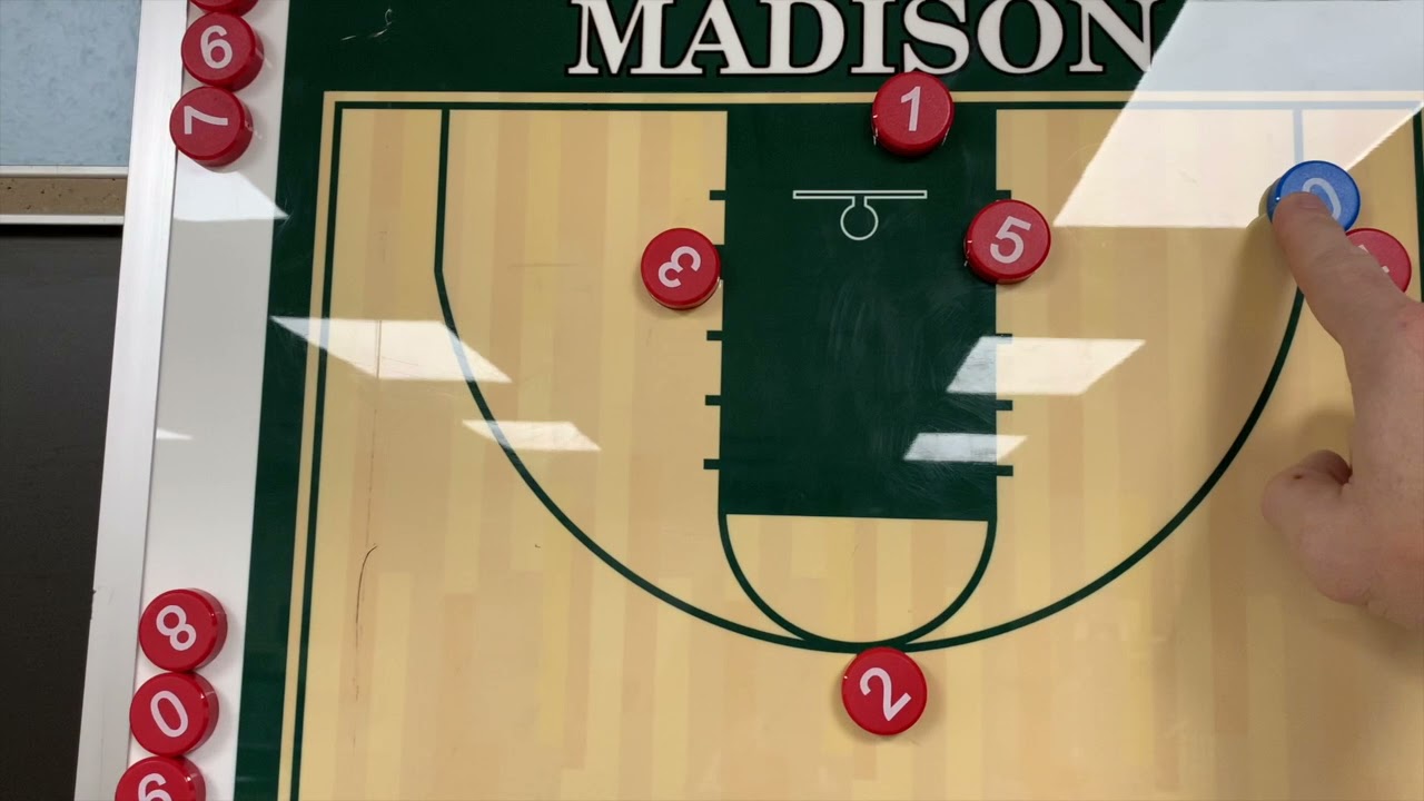Basketball Inbound Lob Play - YouTube