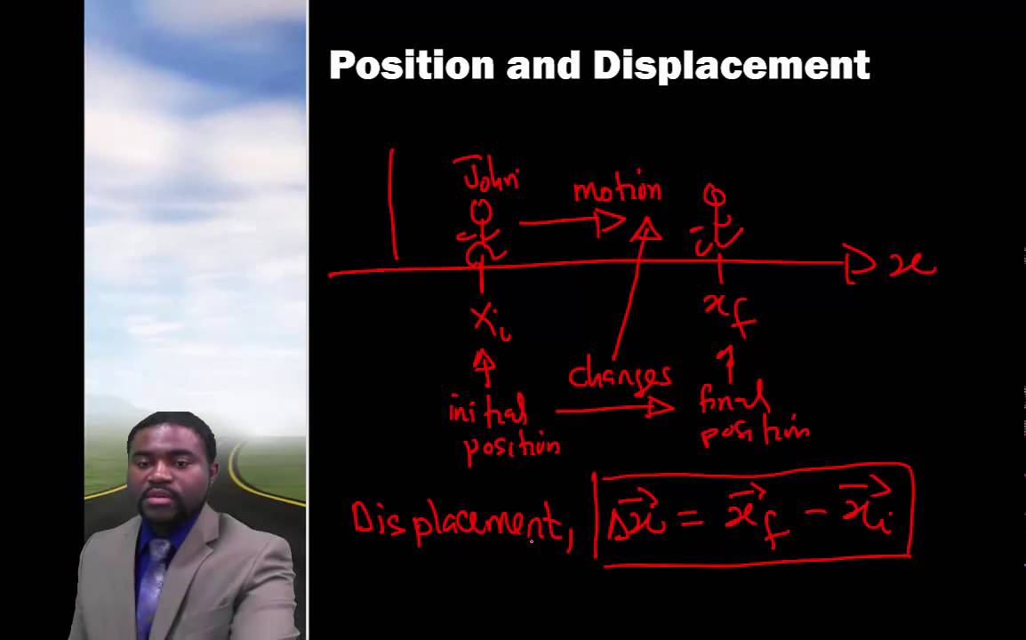 Constant Velocity Particle Model Part 1 - YouTube