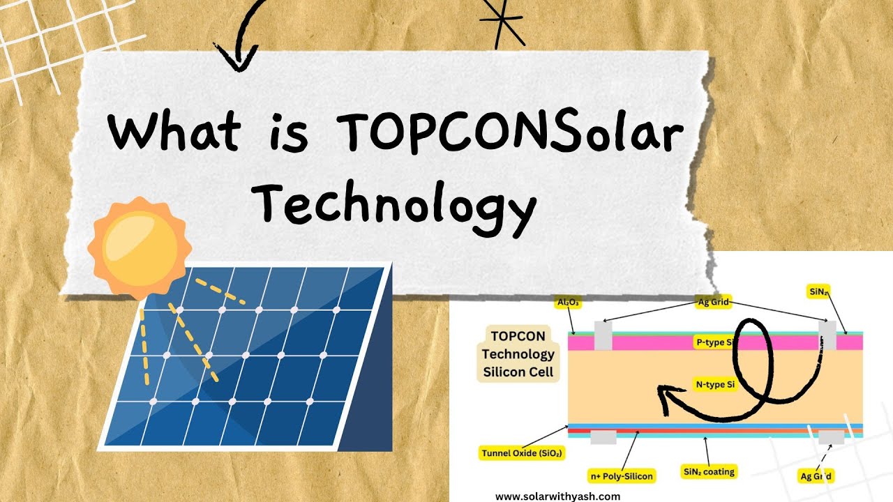 TOPCON Solar Technology Explained - YouTube