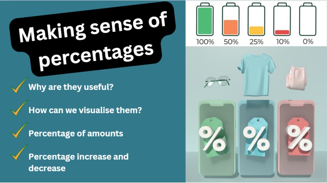 Making sense of percentages: a visual guide - YouTube