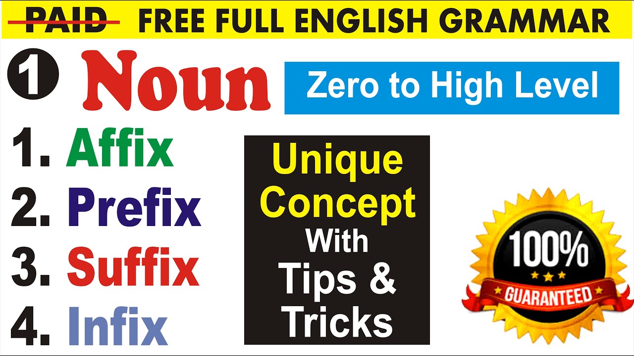 Affixes, Suffixes, Prefixes, Infixes in English Grammar Part 1 | Uphaar ...