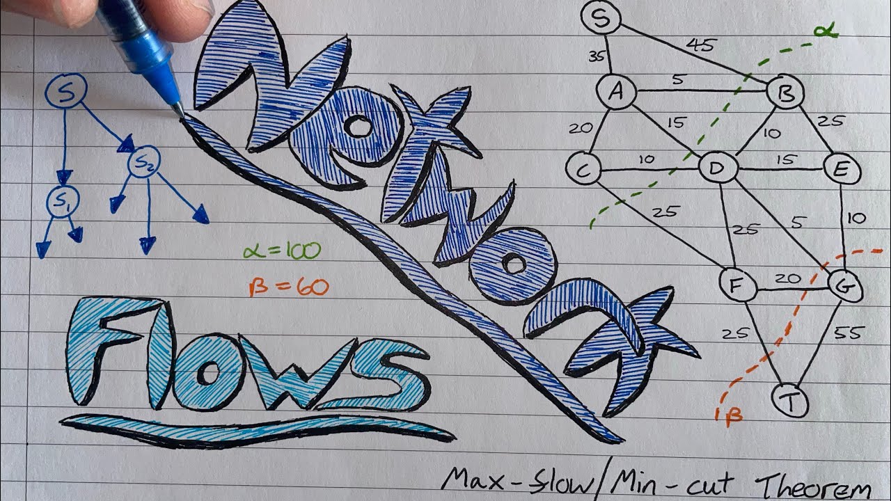 MwA 23 Super-sources and Super-sinks - YouTube