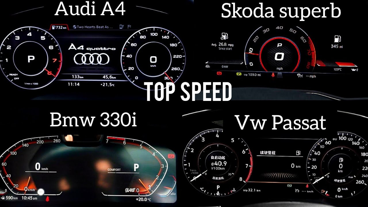 Skoda superb Vs Vw Passat Vs Audi A4 Vs Bmw 330i top speed comparison ...