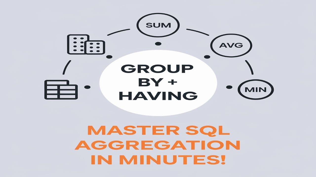 Aggregate Functions Group By And Having In Oracle Sql Youtube 9545