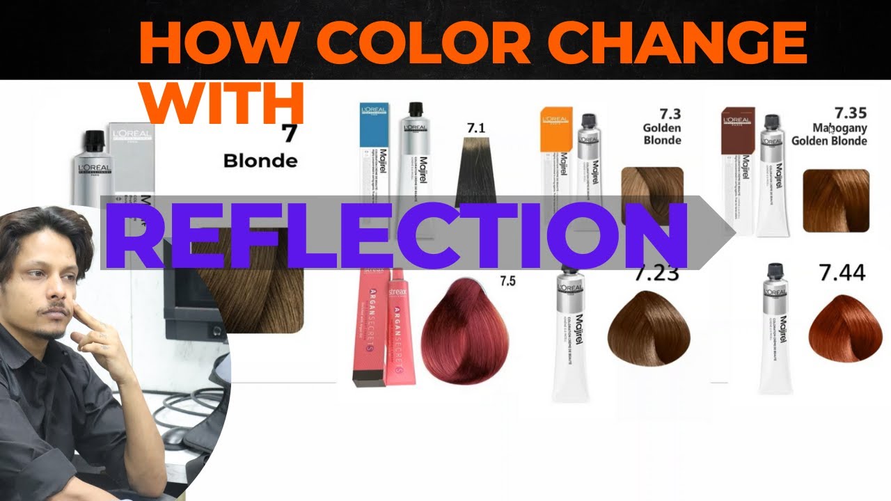 Hair Color Theory Base and Reflection. How to Decide Color Tube for ...