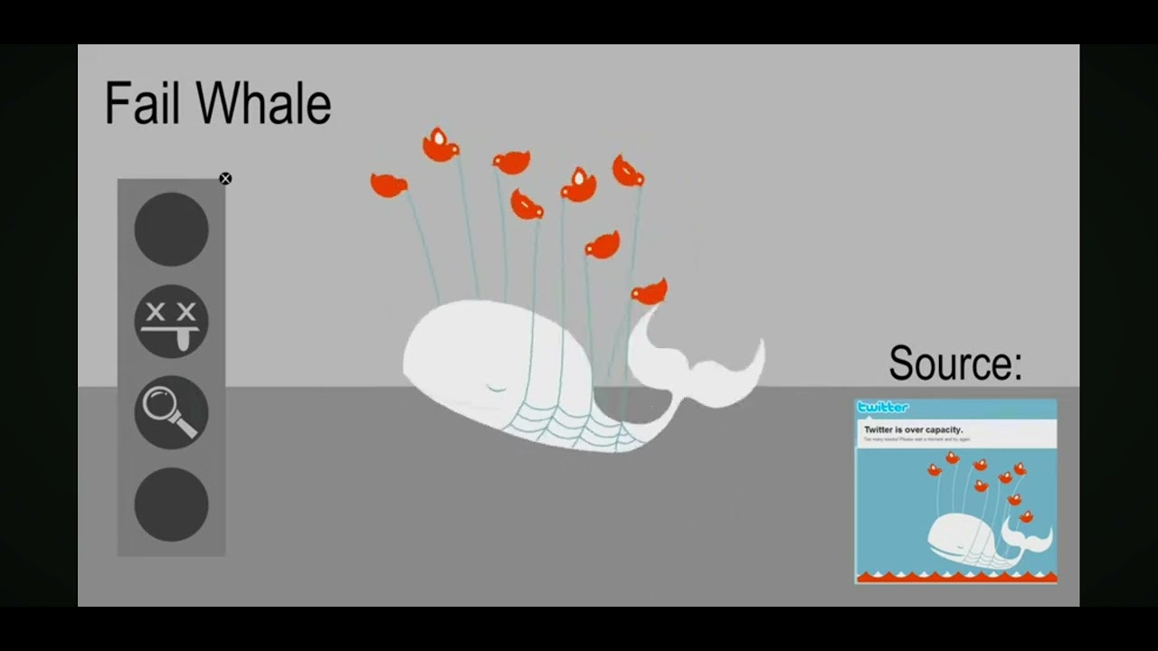 Somenthing wheng wrong island | Fail Whale @BombotMSM twitter. Song ...