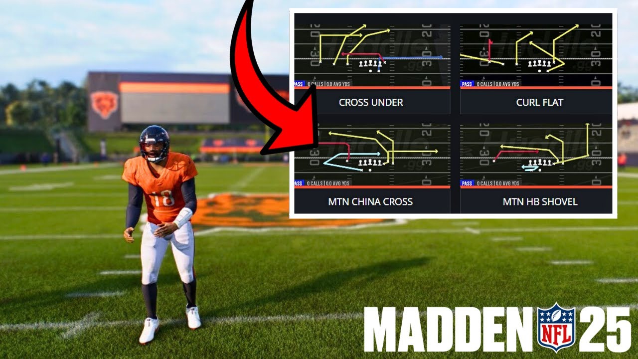 Free Run N Gun Offensive Ebook in Madden 25 - Destroy Every Defense ...