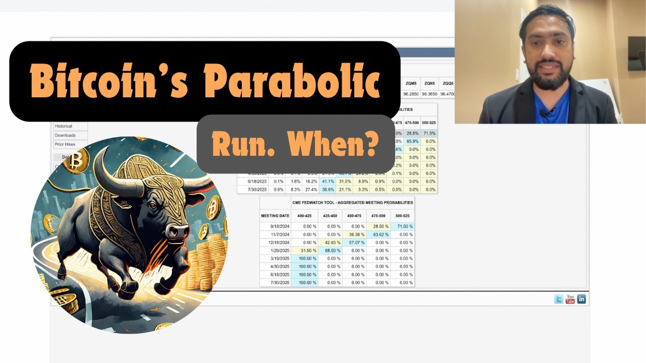 Bitcoin's Next Move For Parabolic Phase - YouTube