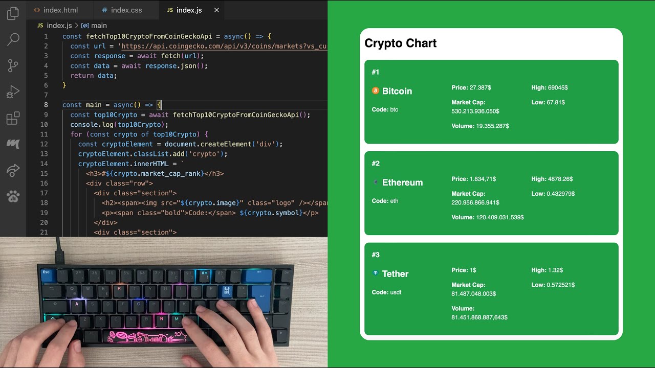 Asmr Programming Crypto Top 10 Live Chart No Talking Youtube