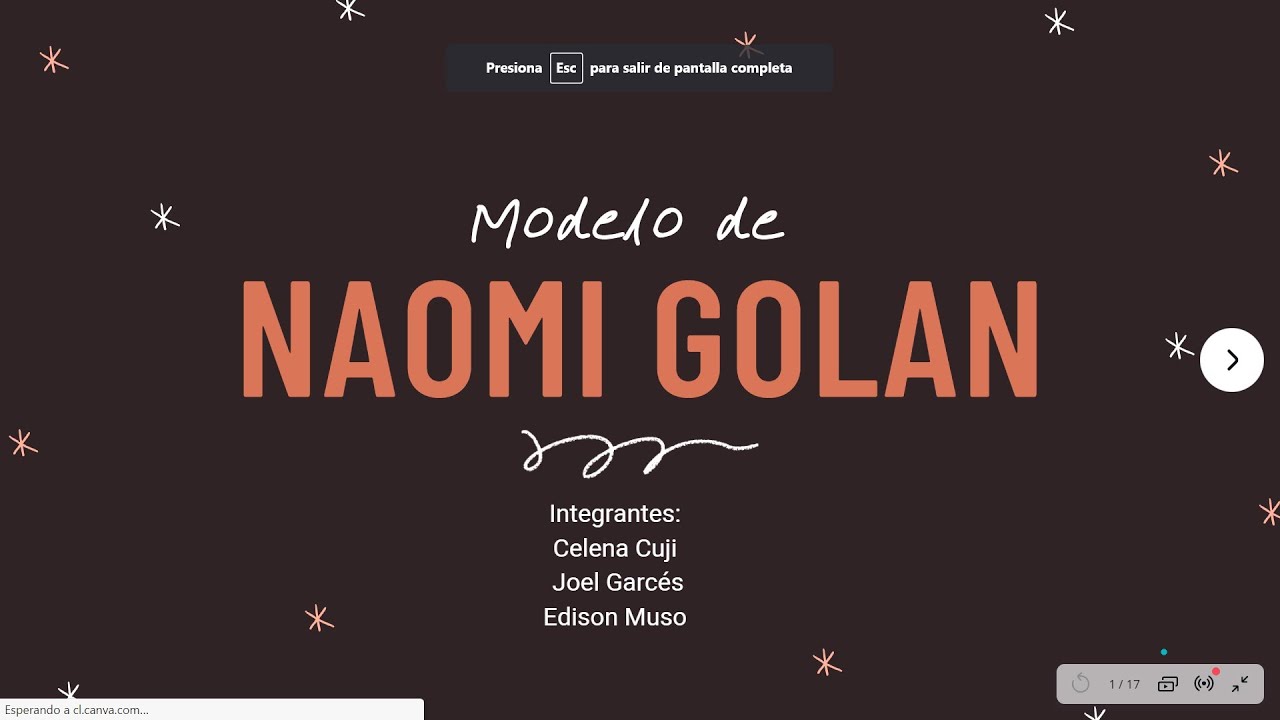 MODELO DE NAOMI GOLAN - YouTube
