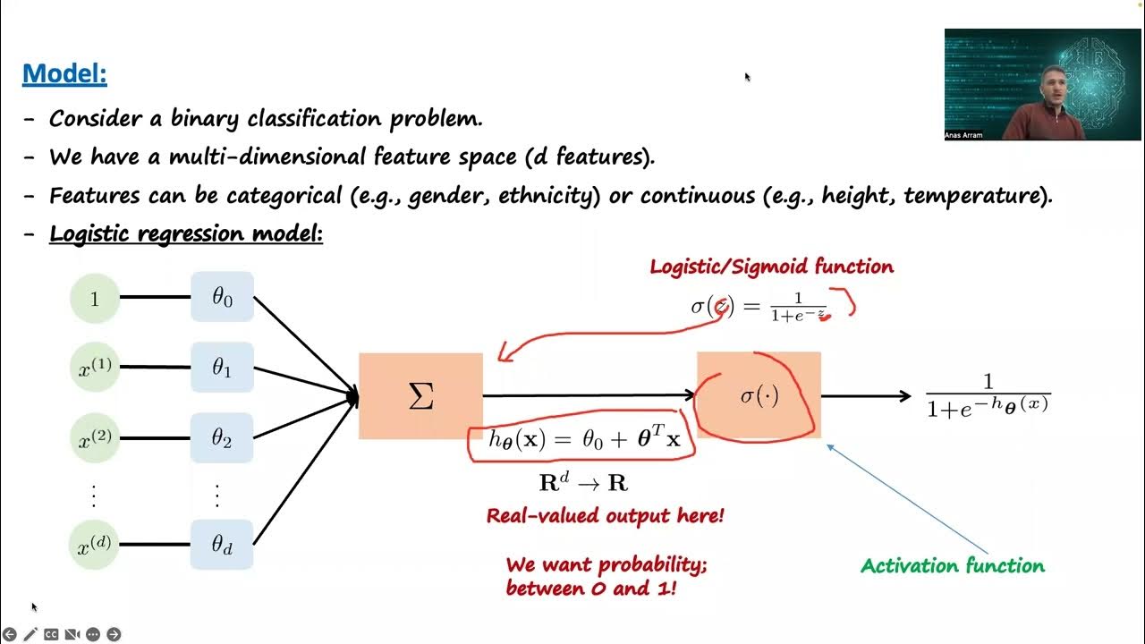 ML - Lecture 3 part 2 - Classification and logistic regression - YouTube