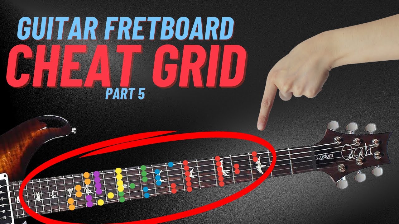 Mastering Electric Guitar Scales & the Fretboard Part 5 - YouTube