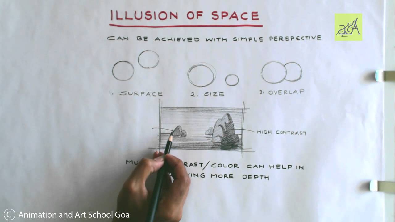 SimpleTips Part 3 - Illusion of space in thumbnails - YouTube