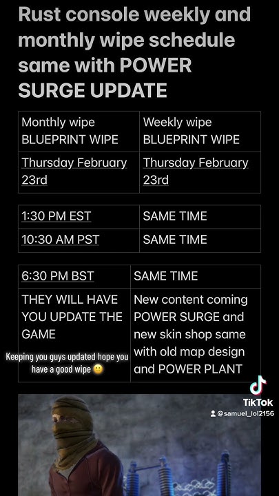 Rust console update and wipe information - YouTube