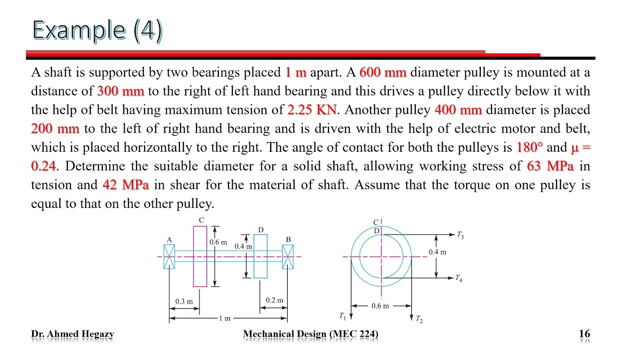 Lecture 2.3 Example on Shaft Design - YouTube