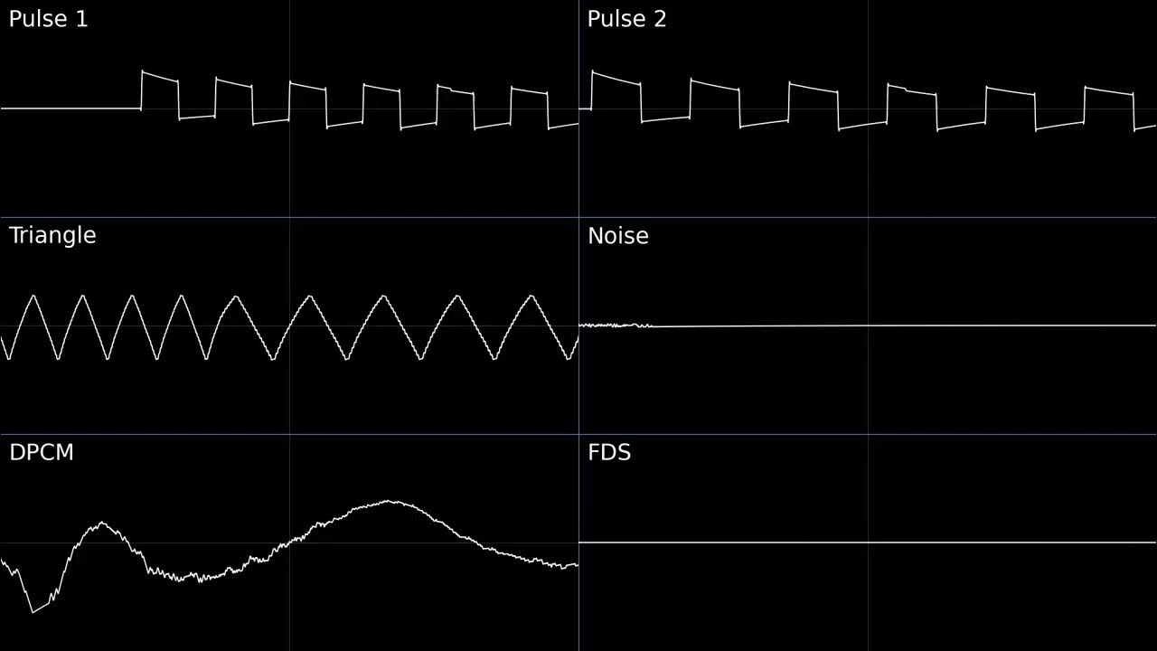 Doki Doki Literature Club! (Main Theme) (Alternate Version) [Famitracker 2A03 + FDS] - YouTube
