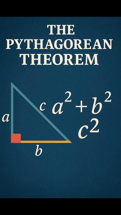 Pythagorean Theorem Explained in 90 Seconds - YouTube