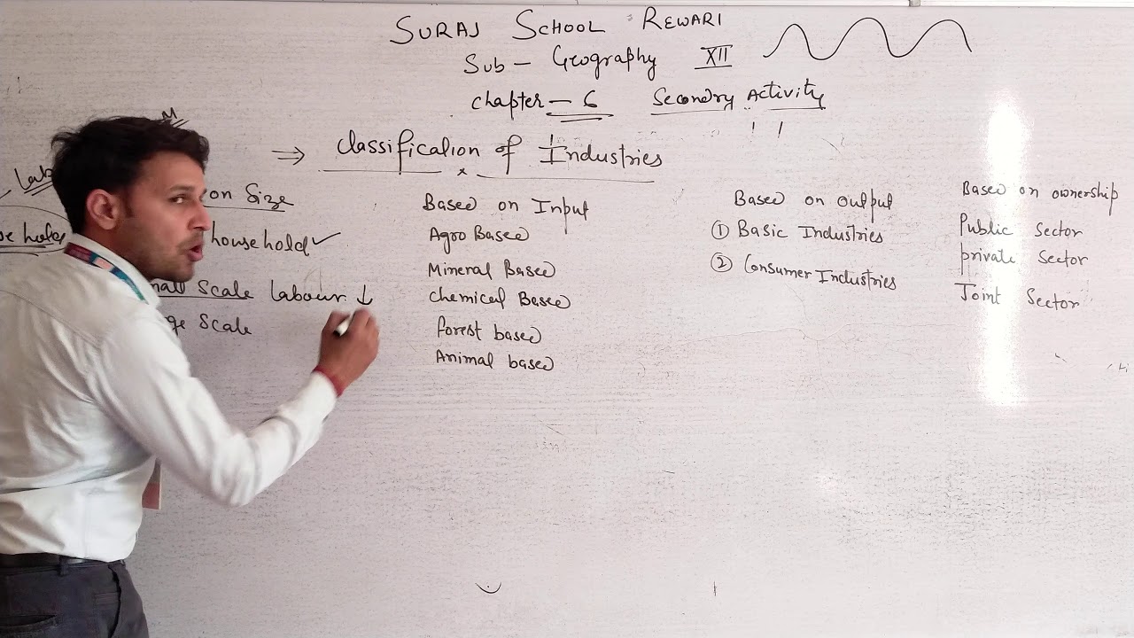 Geography Class xii chapter 6, classification of industries Part 2 by ...