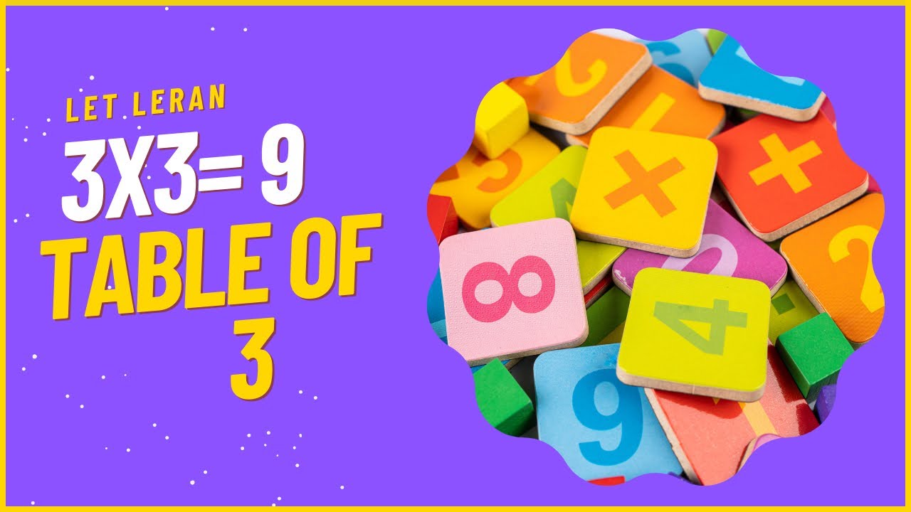 Multiplication Time Table Table Of 3 Math s Table Kids Learning Video multiplication-time-table-table-of-3-math-s-table-kids-learning-video