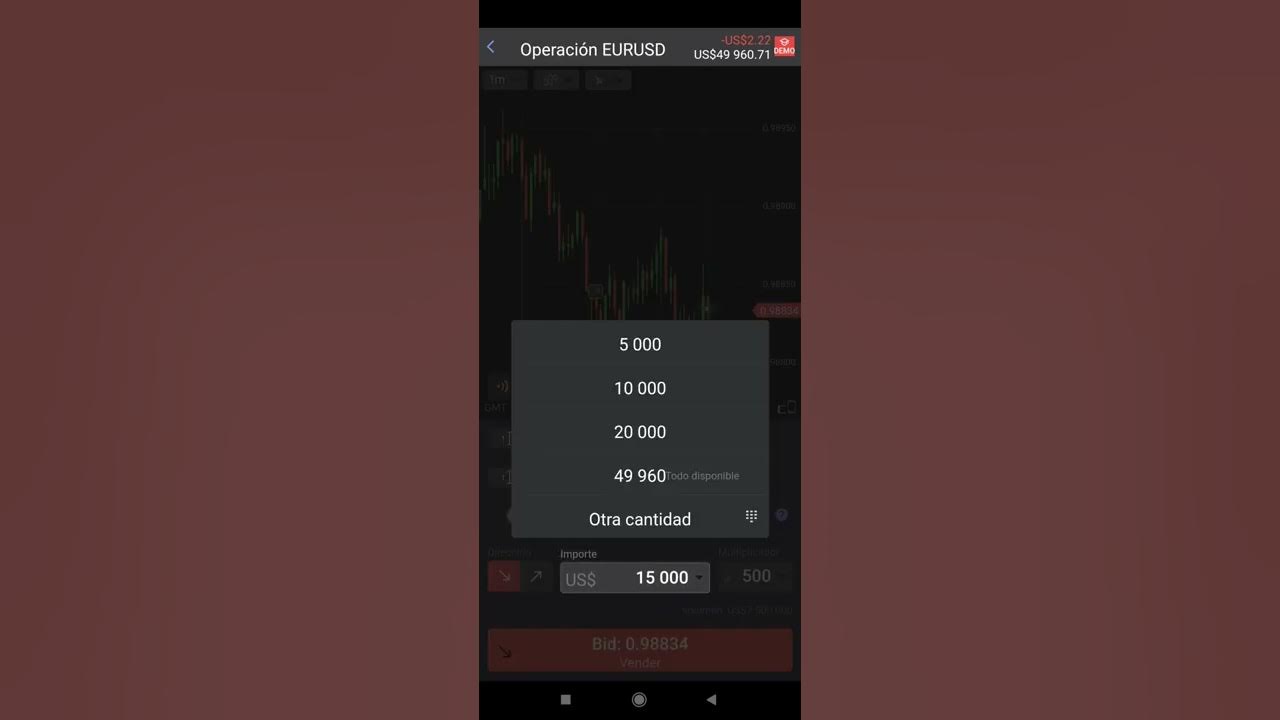Como Operar en Libertex desde el Celular (Tutorial) - YouTube