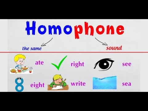 What are Homophones? Homophones meaning and examples| Common Homophones ...
