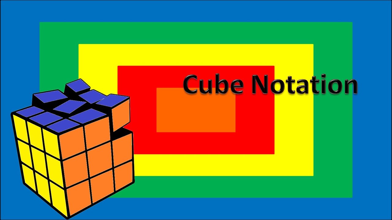 CubeSkool - Ep. 1 : Cube Notation - YouTube