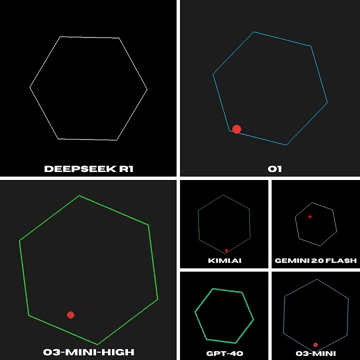 Bouncing Ball Inside a Rotating Hexagon | Python Pygame Simulation - YouTube