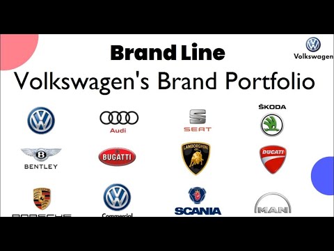 VOLKSWAGEN'S BRAND PORTFOLIO 2022 AND MARKETING PLAN OR MARKETING MIX ...
