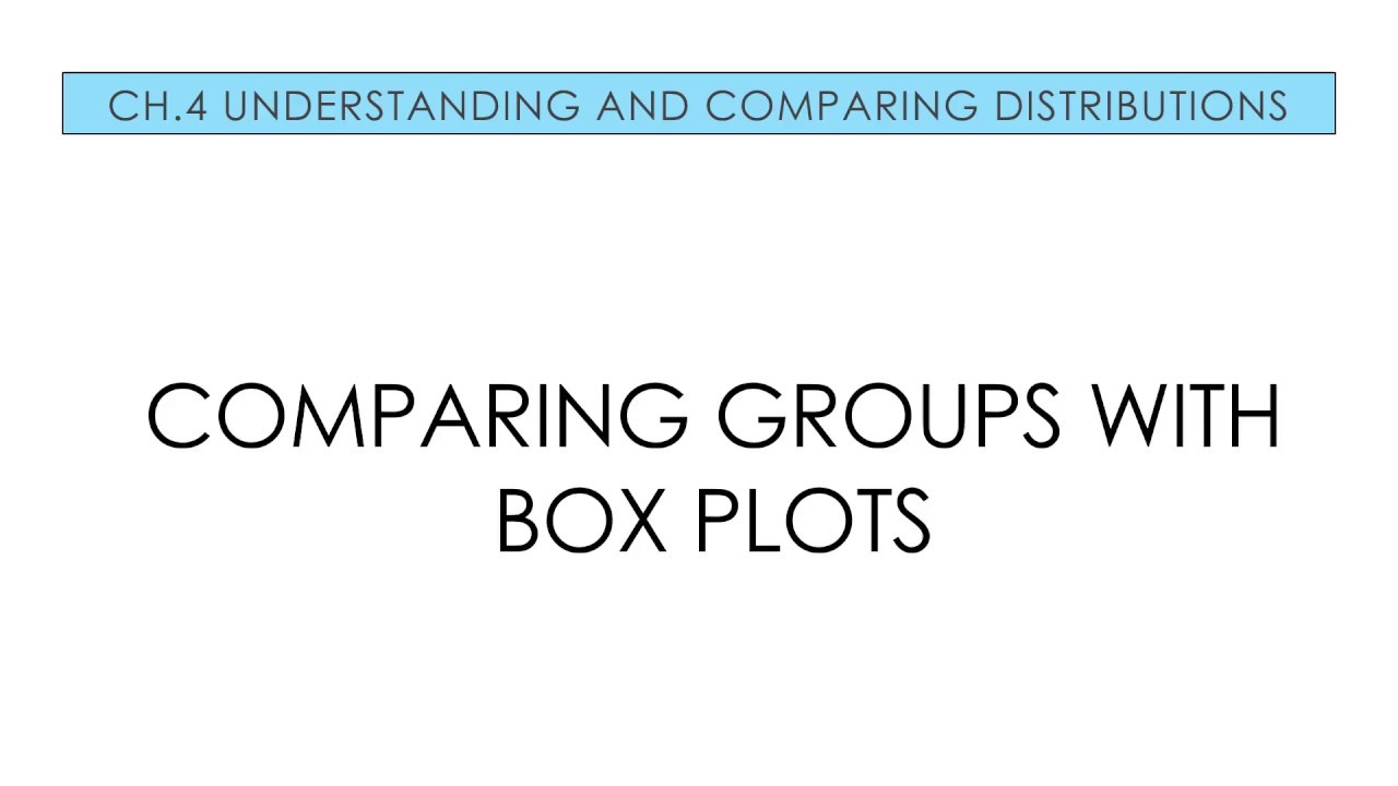 Applied Stats 4.2 Comparing Groups with Boxplots - YouTube