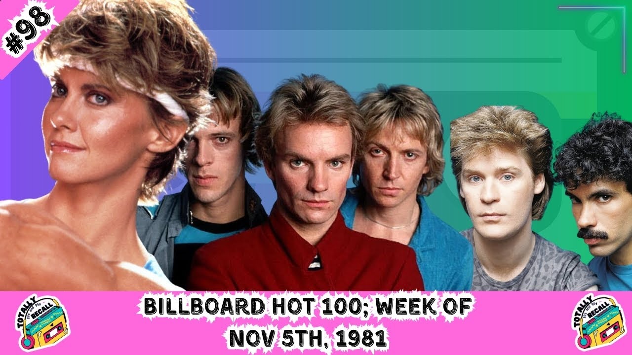 Billboard Hot 100; Week of Nov 5th, 1981 - YouTube