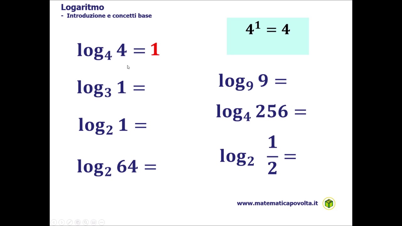 Logaritmi Definizione E Calcolo YouTube