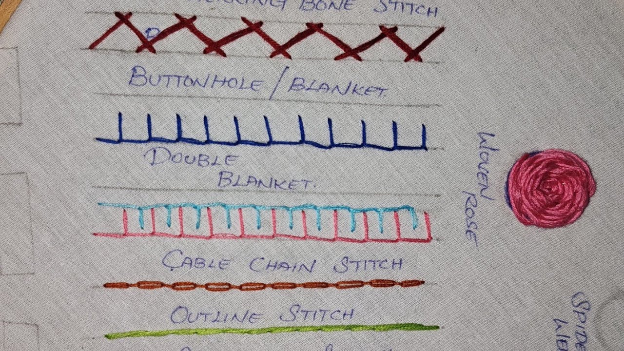 Straight Stitch | embroidery design | #handembroiderydesigns - YouTube