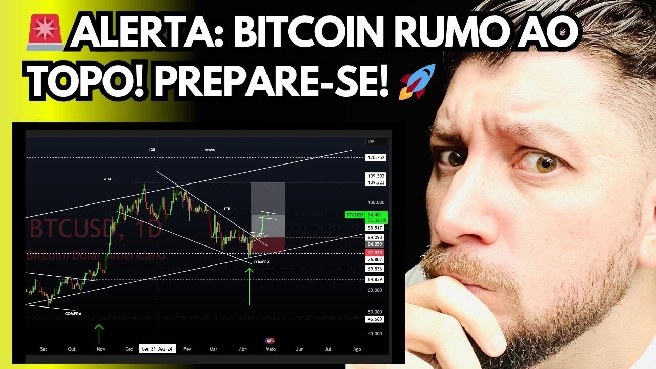🚨 ALERTA: Bitcoin Rumo ao Topo! Prepare-se! 🚀 - YouTube